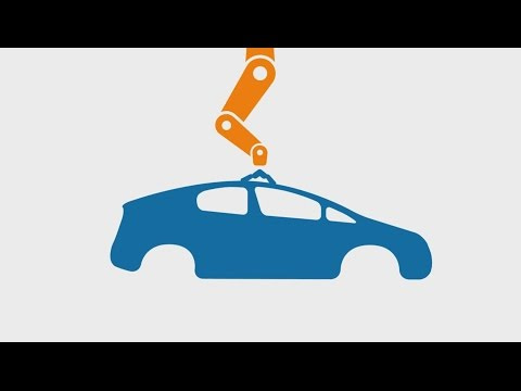 SICK Robot guidance systems PLB | Eone Automation